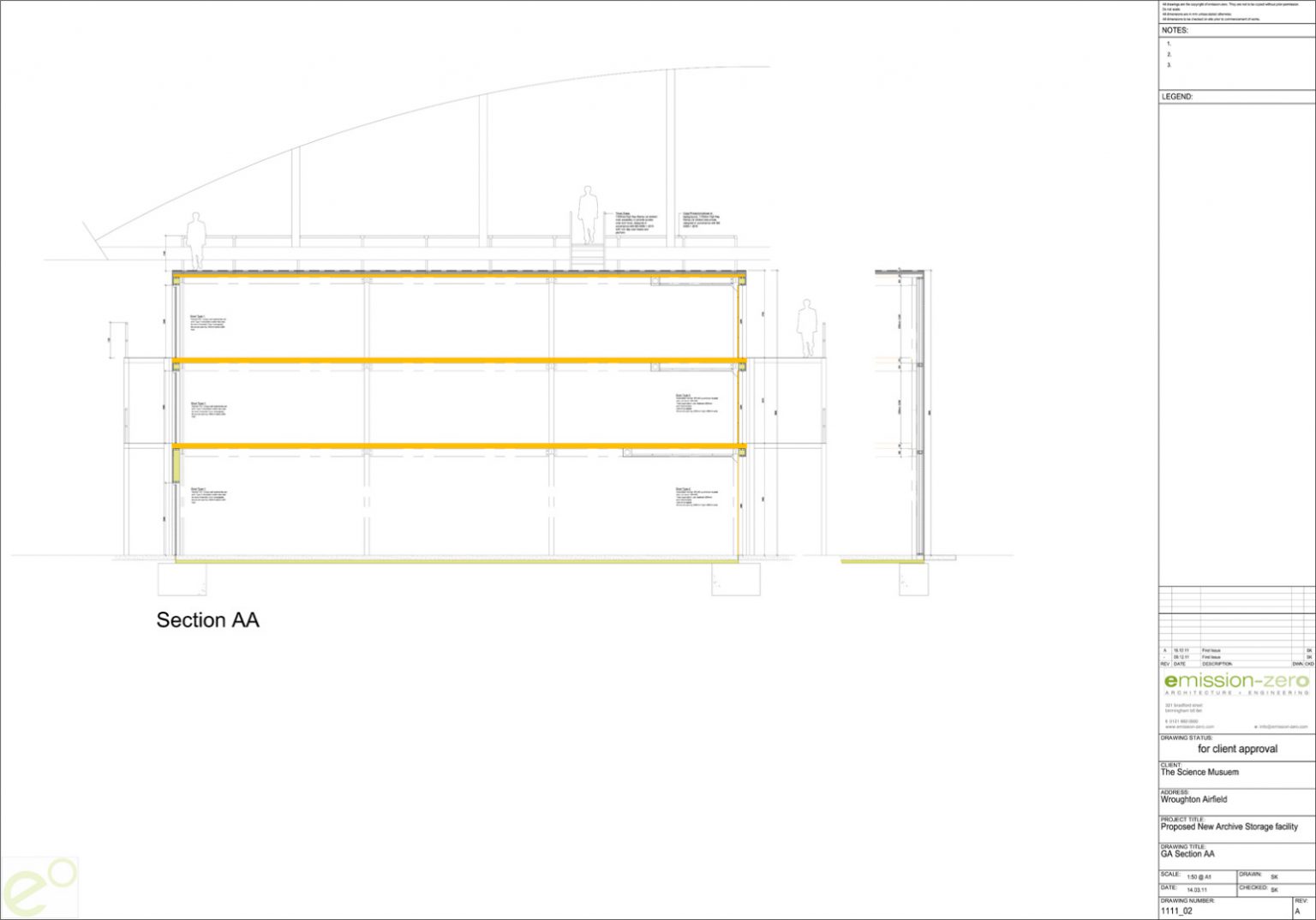 A sustainable storage solution for the Science Museum Group - Science ...